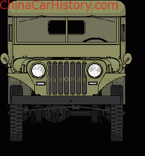 Shanghai58CJ2AMav | ChinaCarHistory