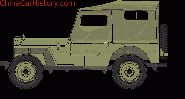 Shanghai58CJ2AMg | ChinaCarHistory