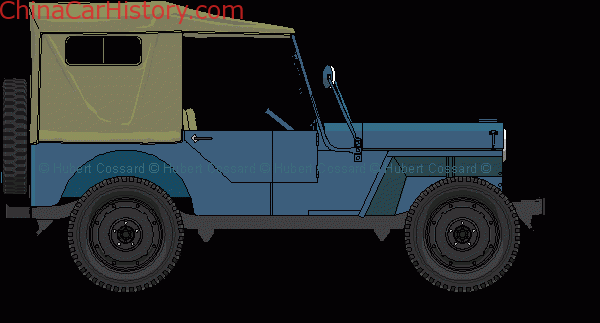 Shanghai58CJ2Ad | ChinaCarHistory