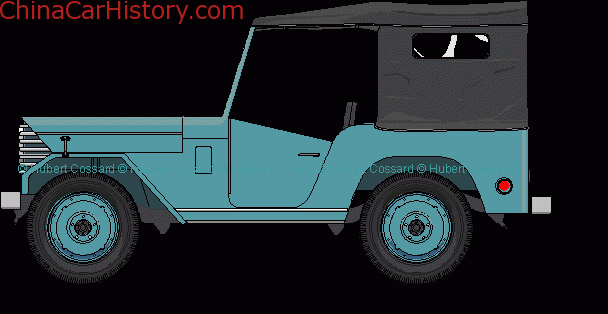 Shanghai58g | ChinaCarHistory